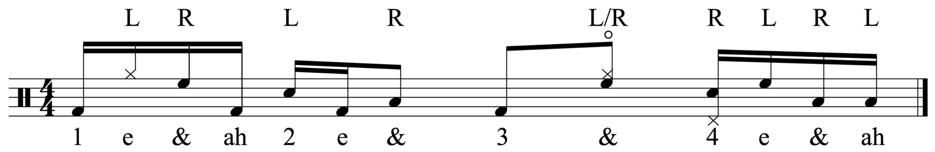 Fill Of The Week #53 - Rhythm House