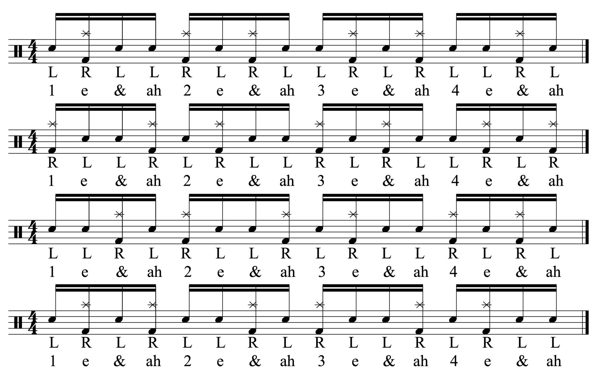 Fill Of The Week #55 - Rhythm House